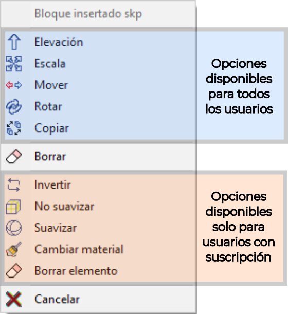 Insertar objetos de SketchUp